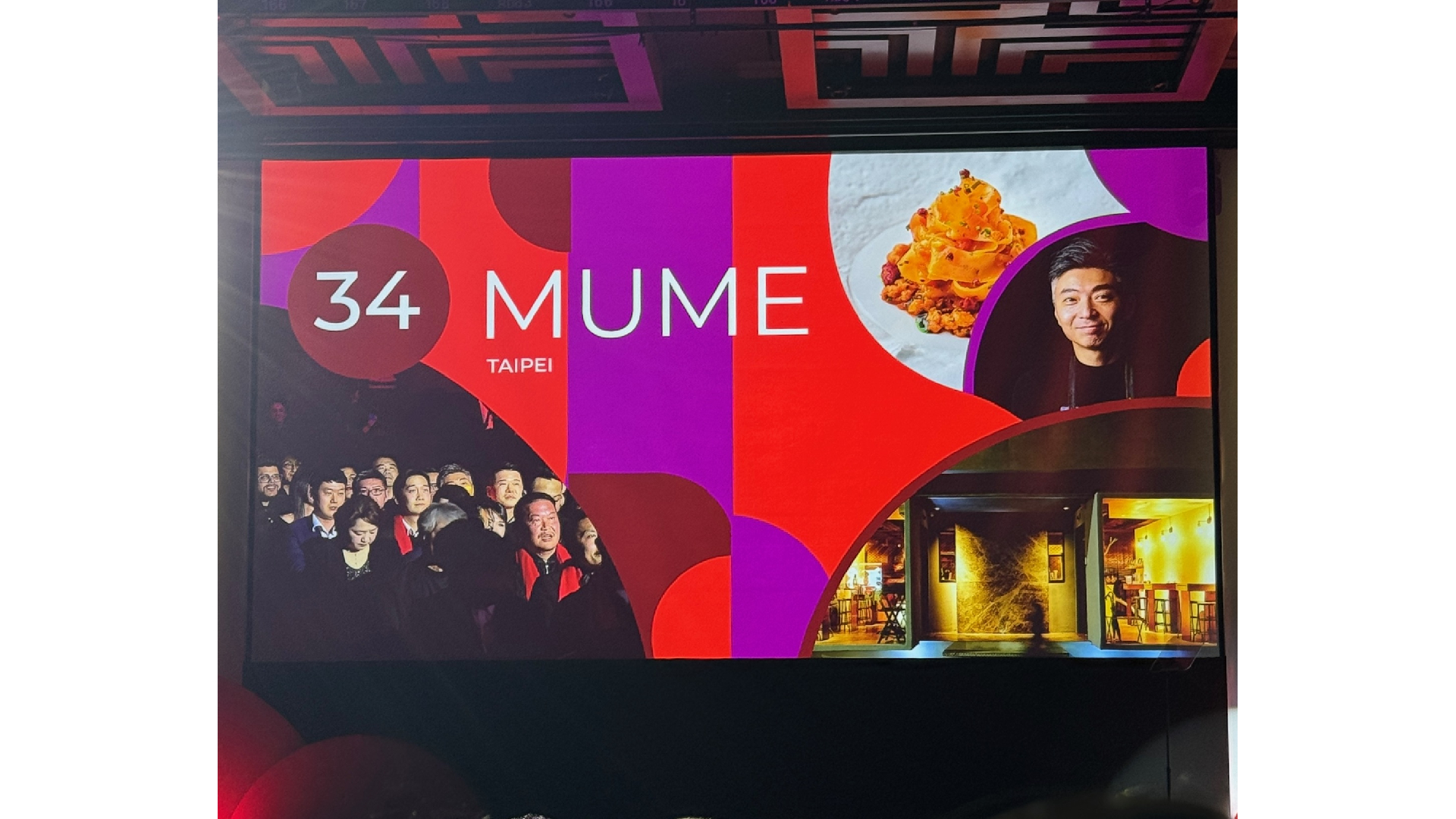 新歐式摩登料理「MUME」 第八度進榜 亞洲 50 大最佳餐廳34 名